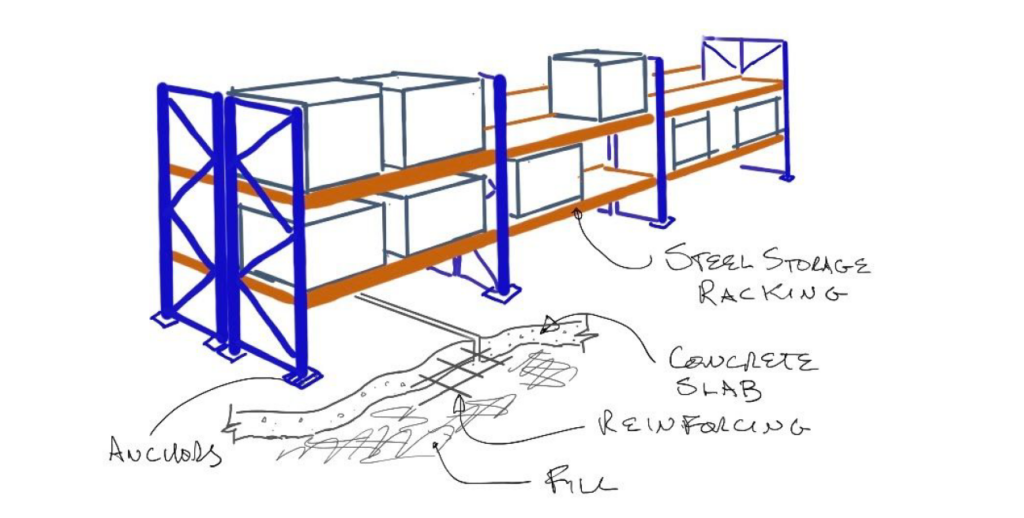 REMEDIATION OPTIONS FOR STORAGE RACKING ON WEAK SLABS | Brevity